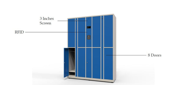 RFID Locker System: Revolutionizing Secure Storage Solutions - Rife ...