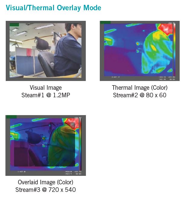Thermal Imaging Camera Price - Idis Dual Sensor (Thermal+Sensor) IP ...